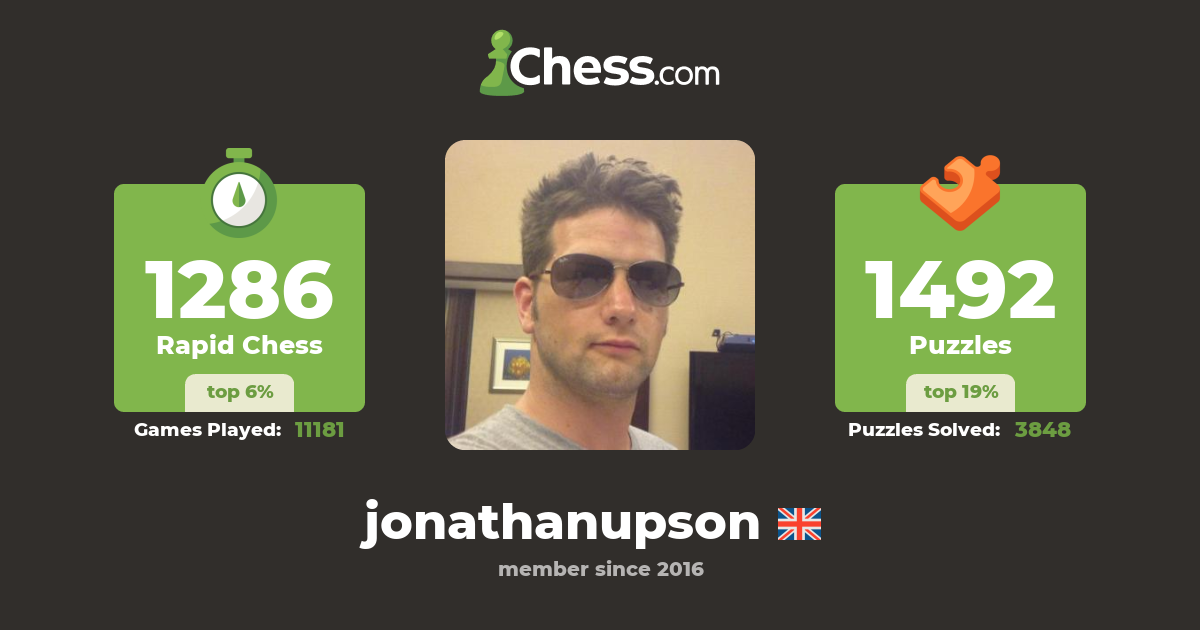 jonathan upson (jonathanupson) - Chess Profile - Chess.com