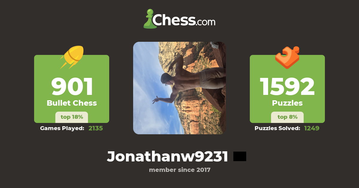 Jonathan Warner (Jonathanw9231) - Chess Profile - Chess.com
