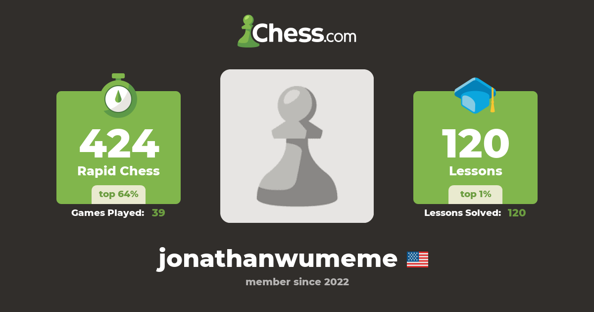 Jonathan Wu (jonathanwumeme) - Chess Profile - Chess.com