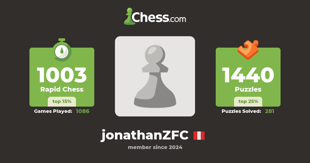 Jonathan (jonathanZFC) - Chess Profile - Chess.com