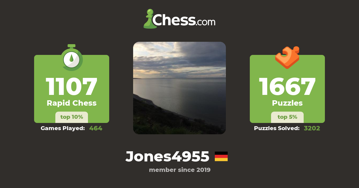 Jones (Jones4955) - Chess Profile - Chess.com