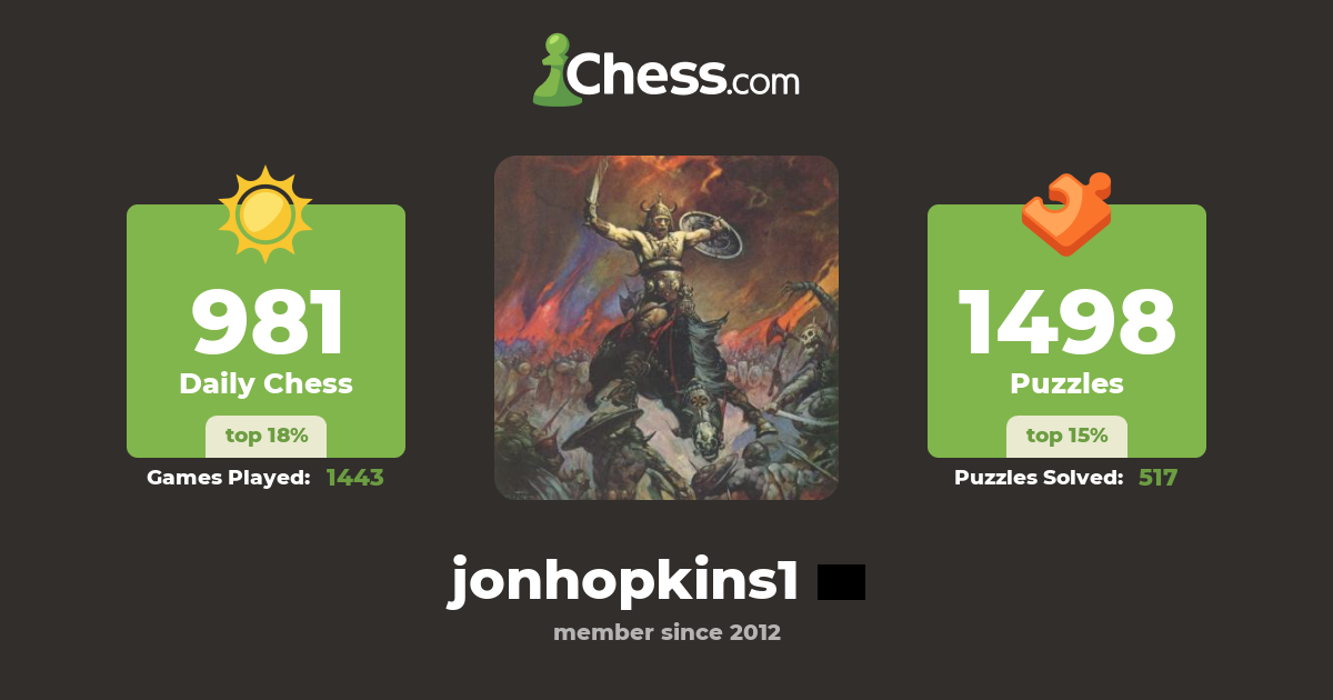 Jonathan Hopkins (jonhopkins1) - Chess Profile - Chess.com