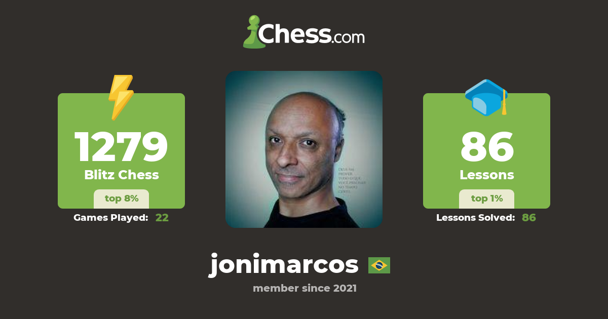 Joni Silva (jonimarcos) - Chess Profile - Chess.com