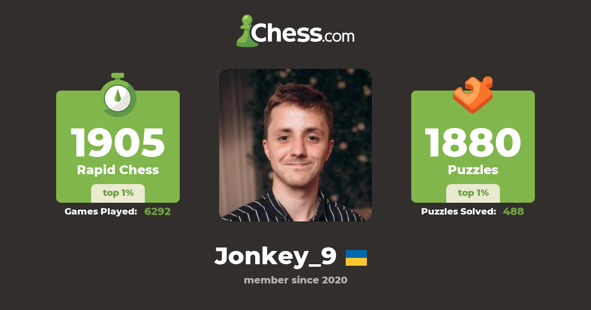 Олексій Бурмич (Jonkey_9) - Chess Profile - Chess.com