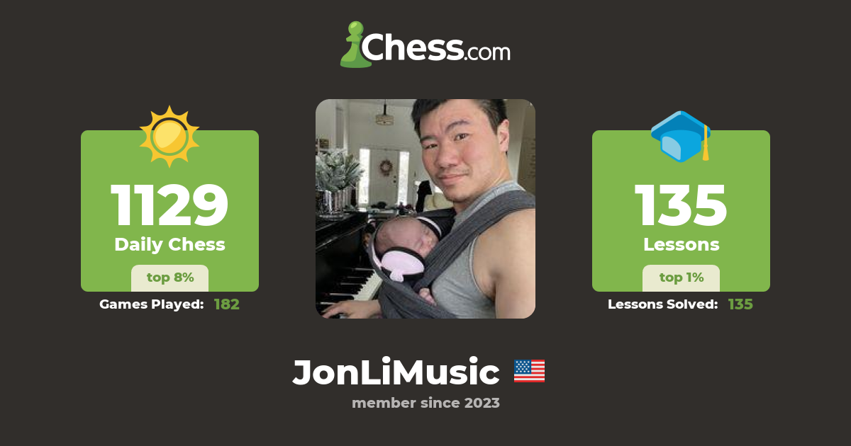 Jon Li (JonLiMusic) - Chess Profile - Chess.com