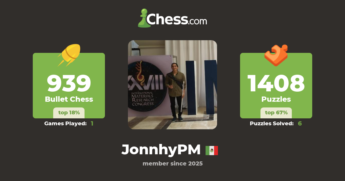 Jonathan P. M. (JonnhyPM) - Chess Profile - Chess.com