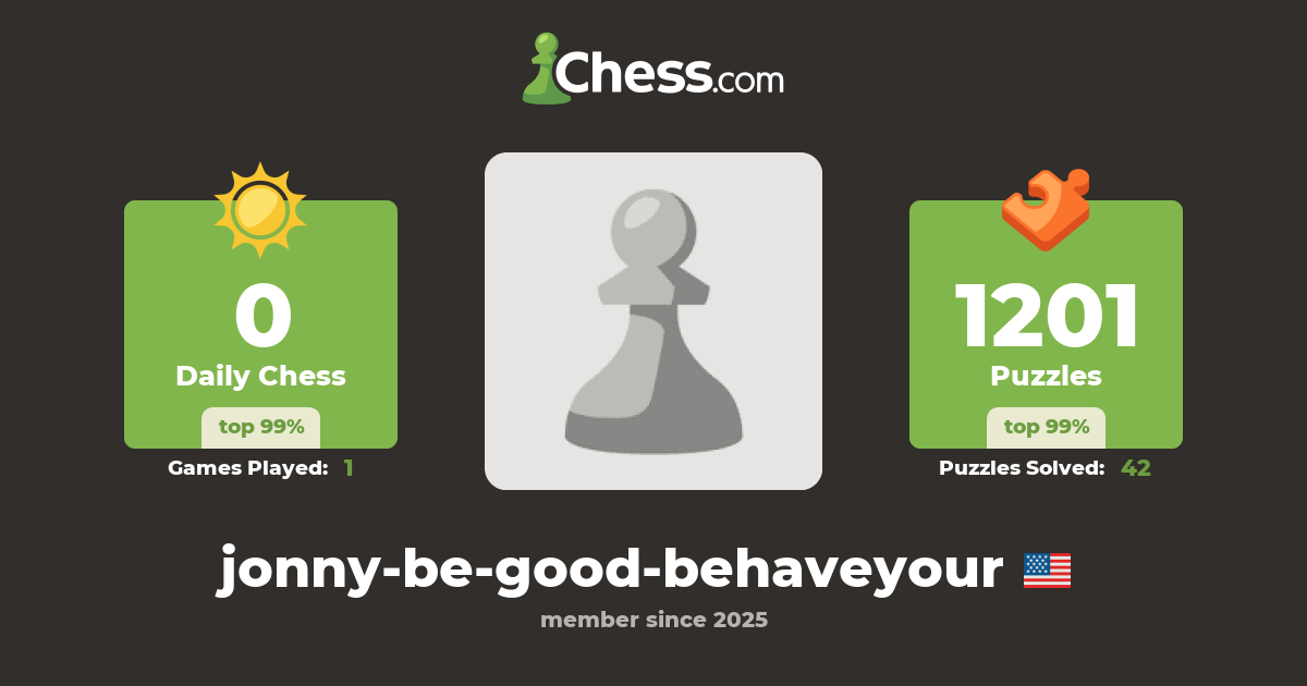jonny-be-good-behaveyour - Chess Profile - Chess.com