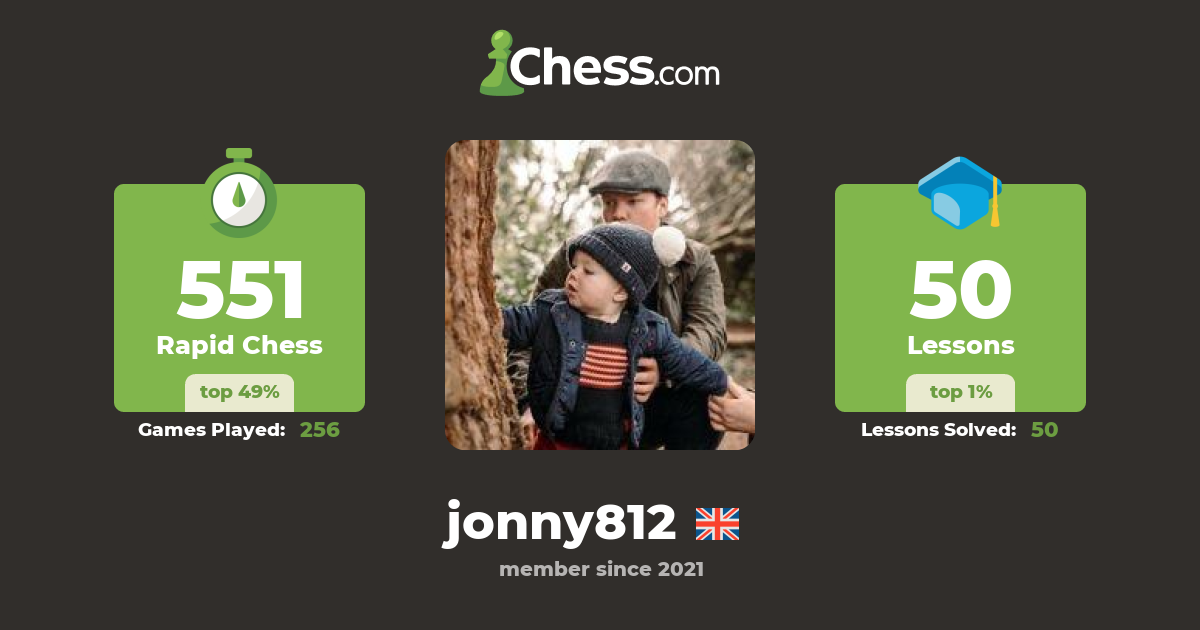 JA Low (jonny812) - Chess Profile - Chess.com