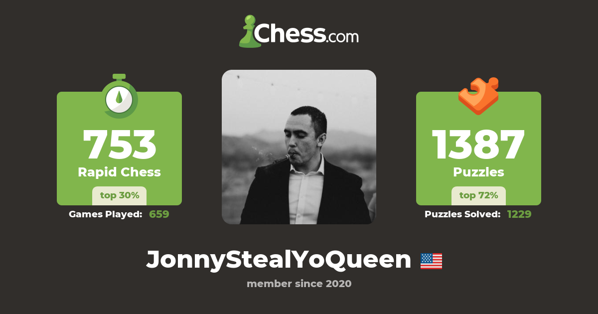 Jon C (JonnyStealYoQueen) - Chess Profile - Chess.com