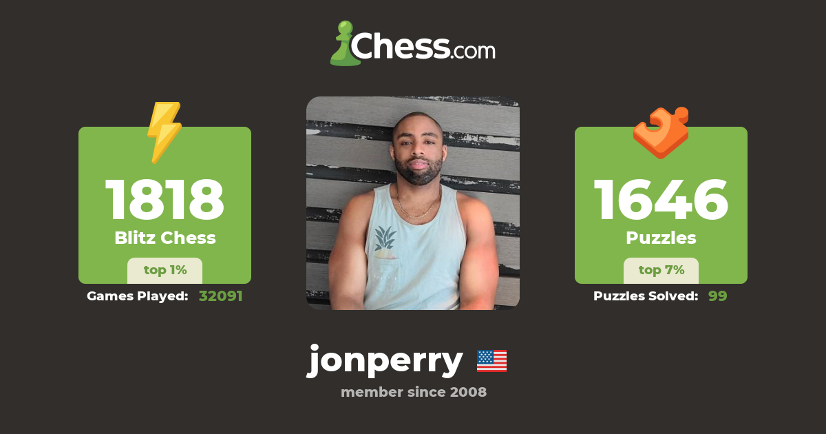Jon Perry (jonperry) - Chess Profile - Chess.com