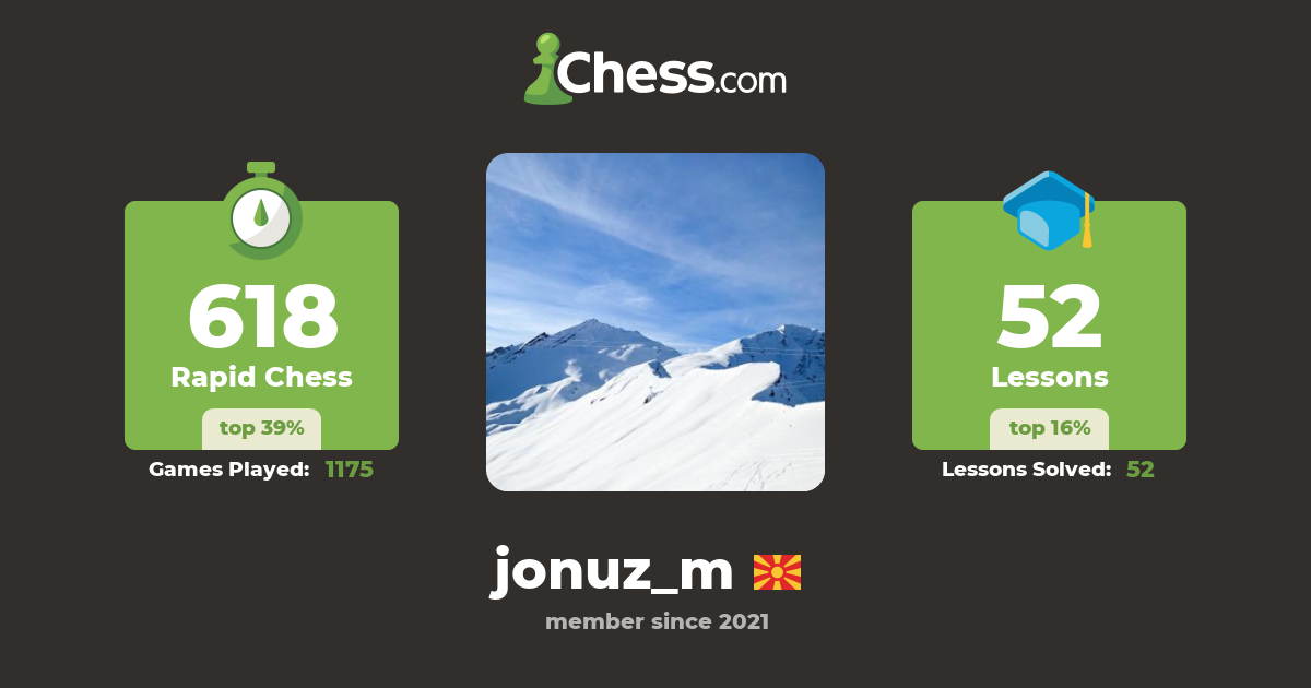 Jonuz Miftari (jonuz_m) - Chess Profile - Chess.com