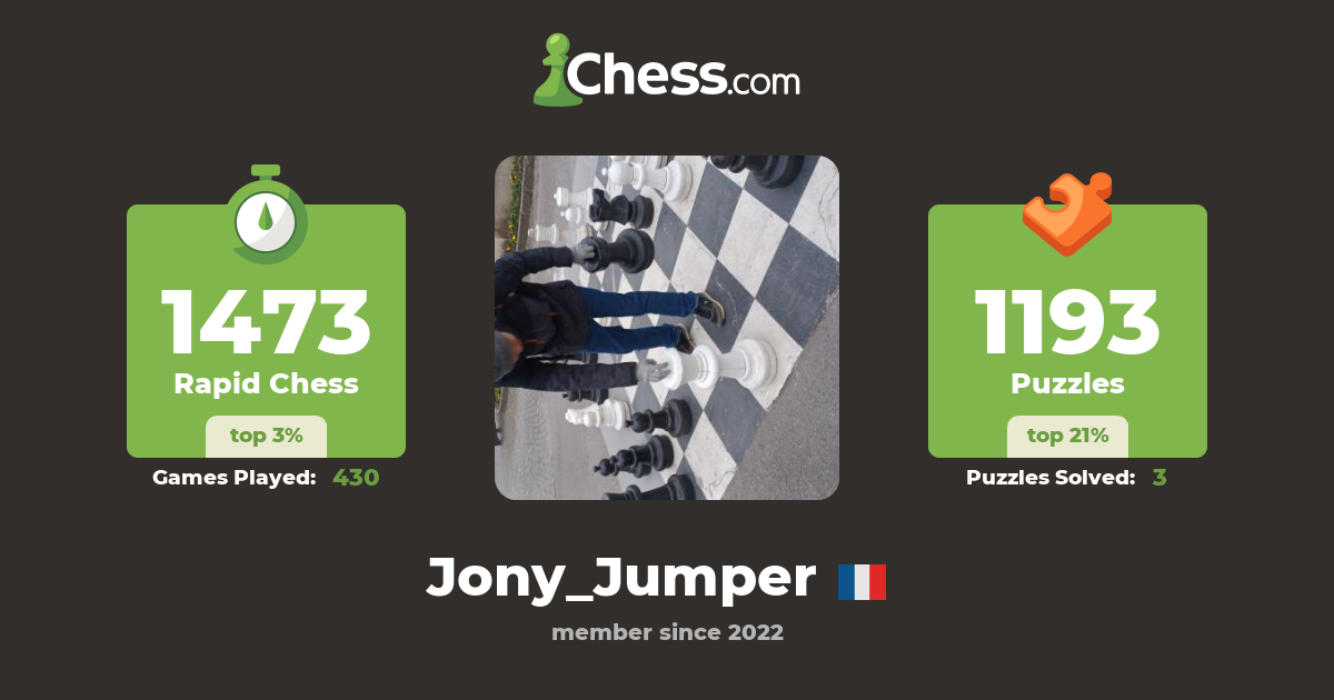 Jony_Jumper - Chess Profile - Chess.com