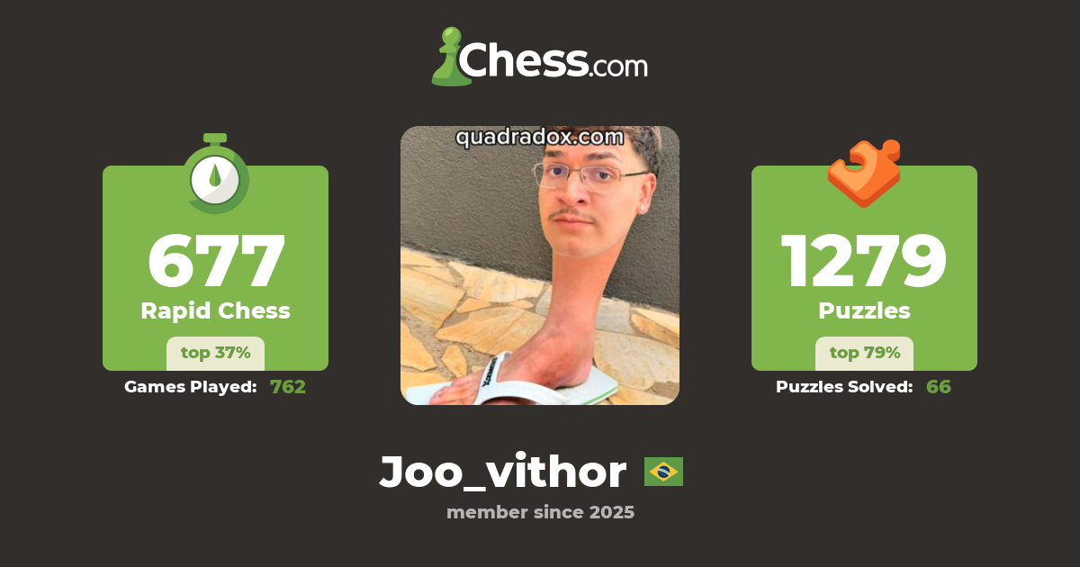 João vithor (Joo_vithor) - Chess Profile - Chess.com
