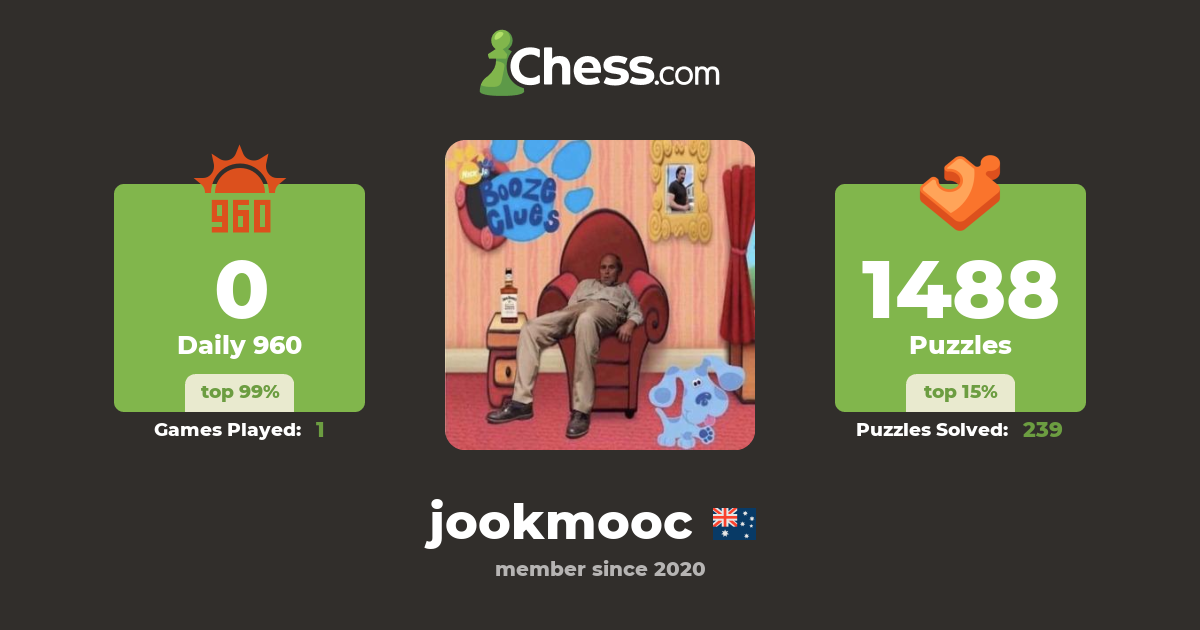 Jack Mcdaid (jookmooc) - Chess Profile - Chess.com