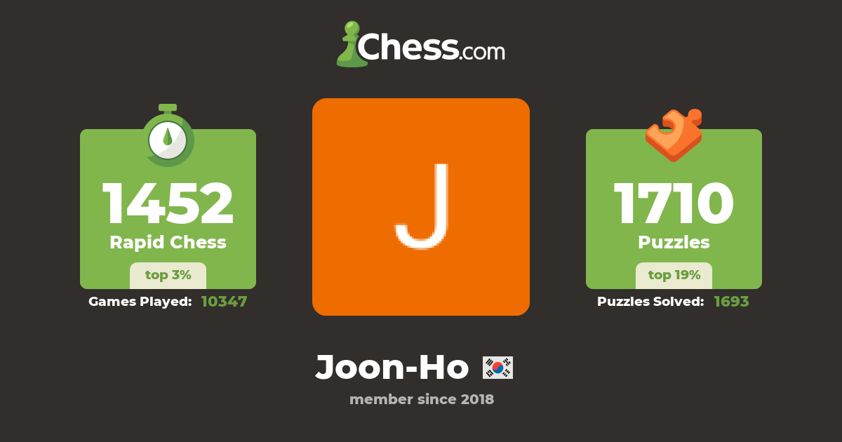 J.H. Park (Joon-Ho) - Chess Profile - Chess.com