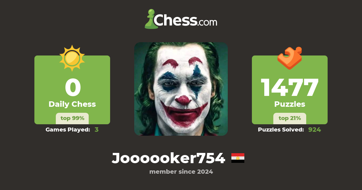 Joooooker754 - Chess Profile - Chess.com