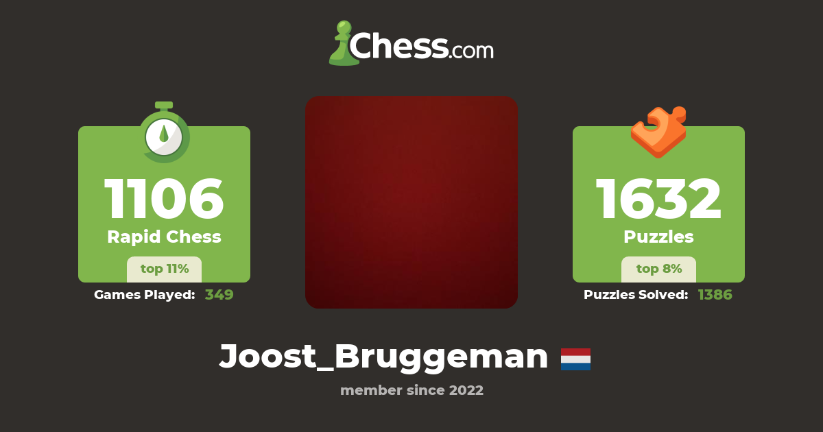 Joost_Bruggeman - Chess Profile - Chess.com