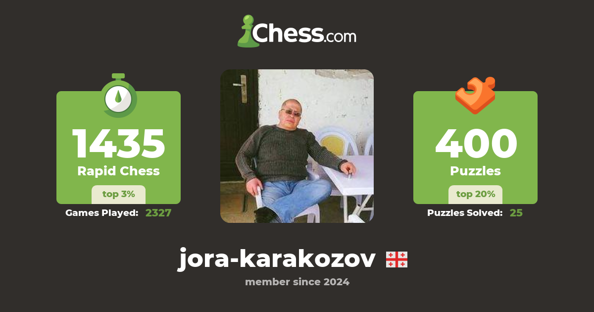Jora Karakozov (jora-karakozov) - Chess Profile - Chess.com
