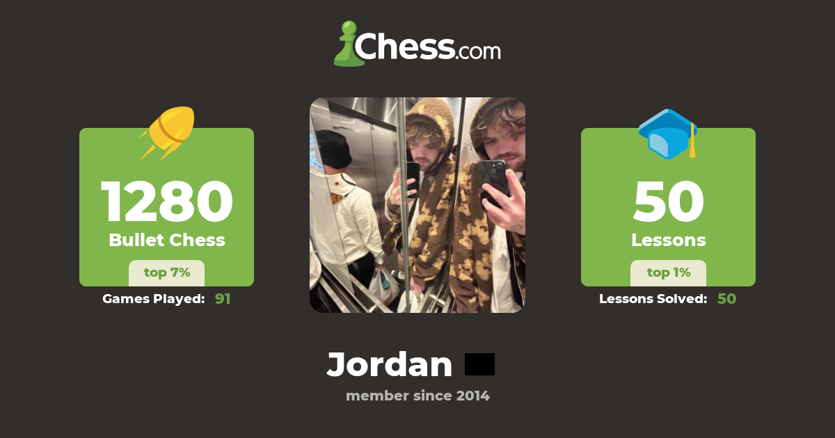 Jordan - Chess Profile - Chess.com
