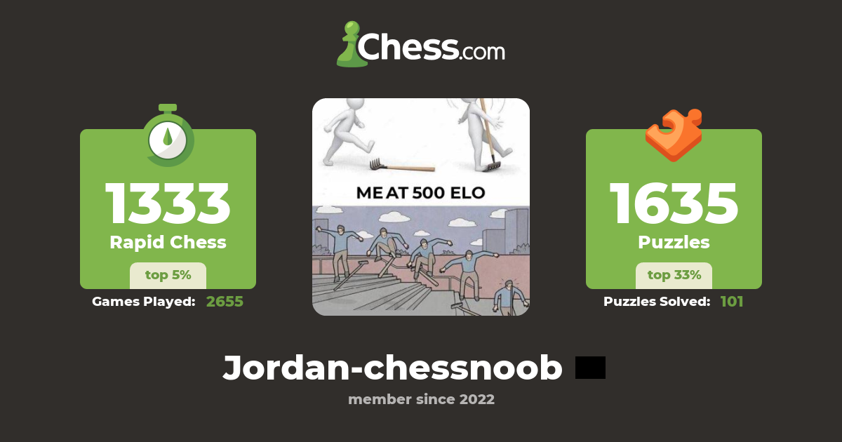 Jordan-chessnoob - Chess Profile - Chess.com