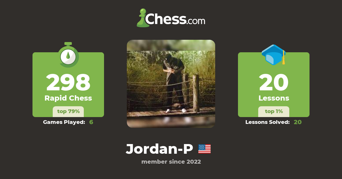 Jordan-P - Chess Profile - Chess.com