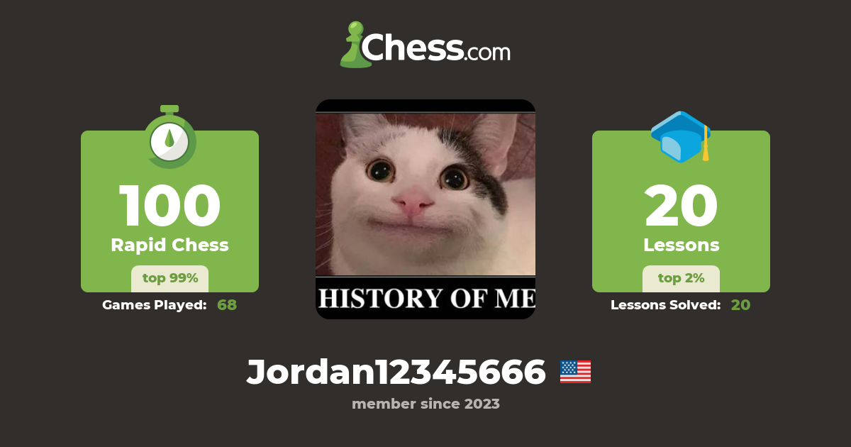 jordan calderon (Jordan12345666) - Chess Profile - Chess.com