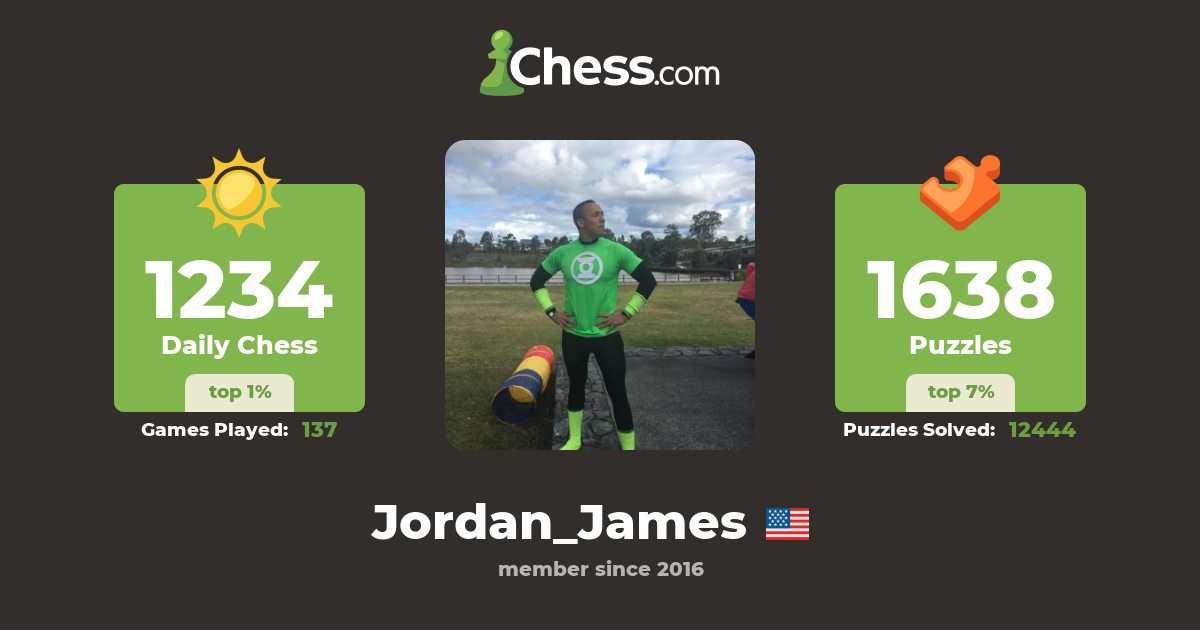 Jordan Madden (Jordan_James) - Chess Profile - Chess.com