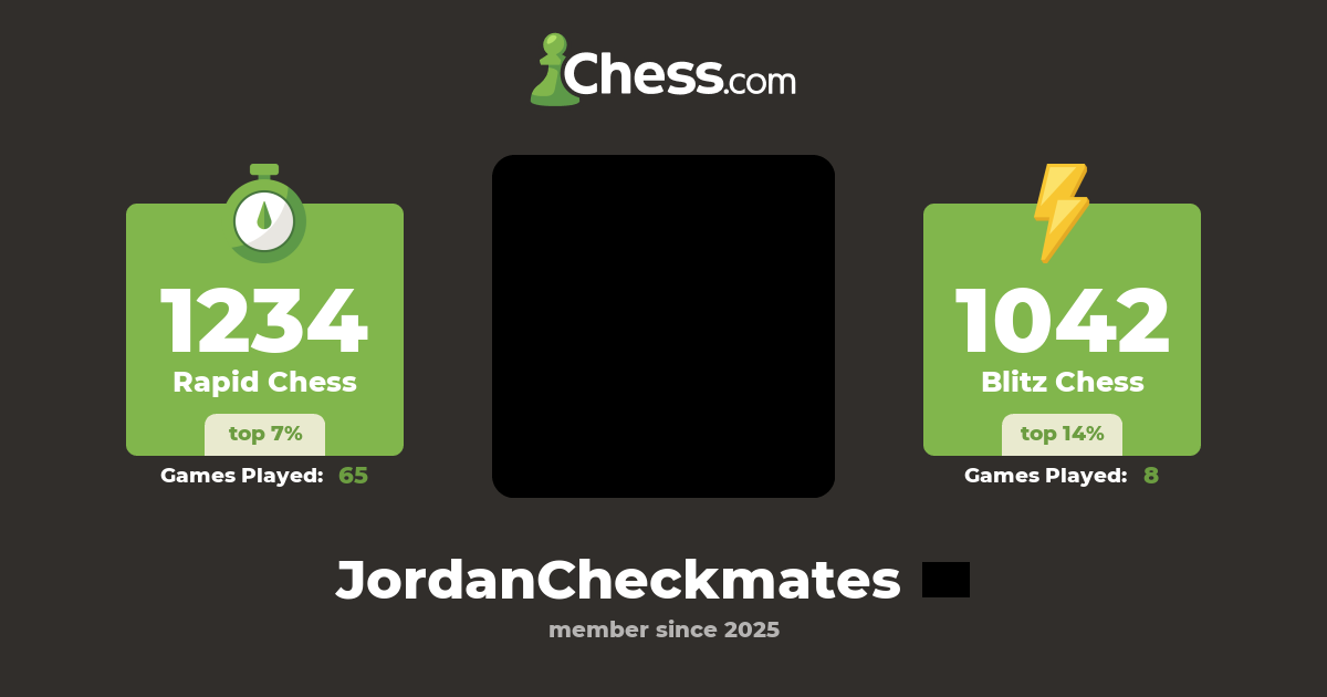 JordanCheckmates - Chess Profile - Chess.com