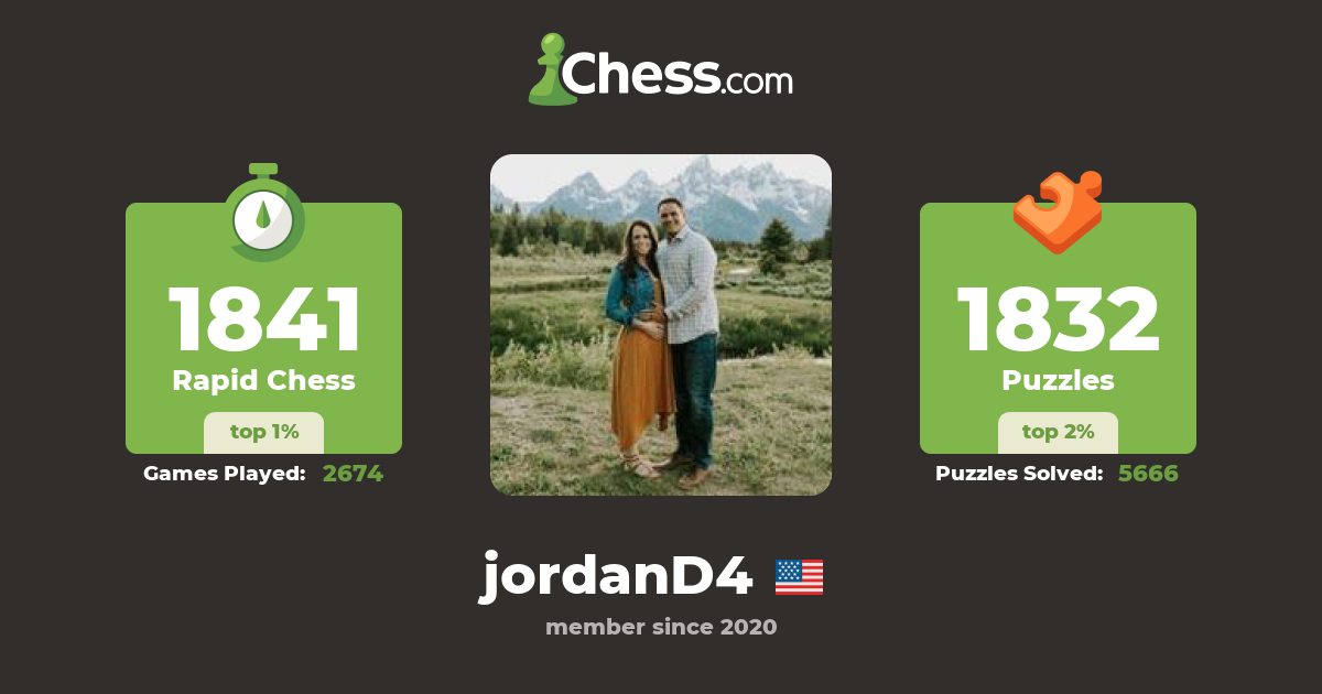 Jordan Davenport (jordanD4) - Chess Profile - Chess.com