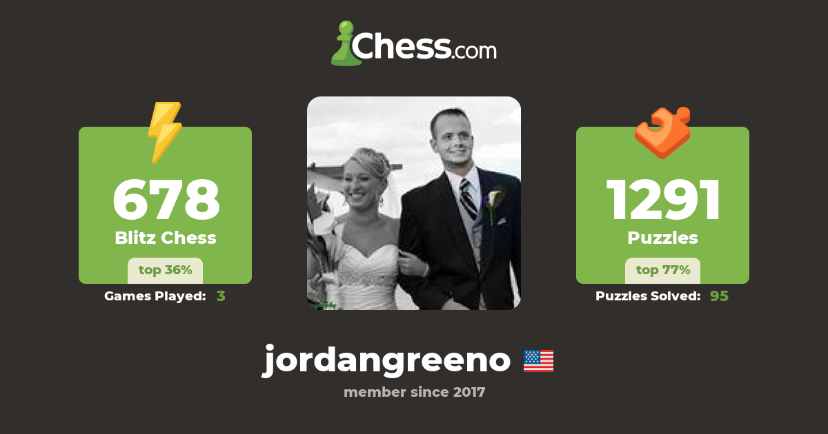 Jordan Greeno (jordangreeno) - Chess Profile - Chess.com