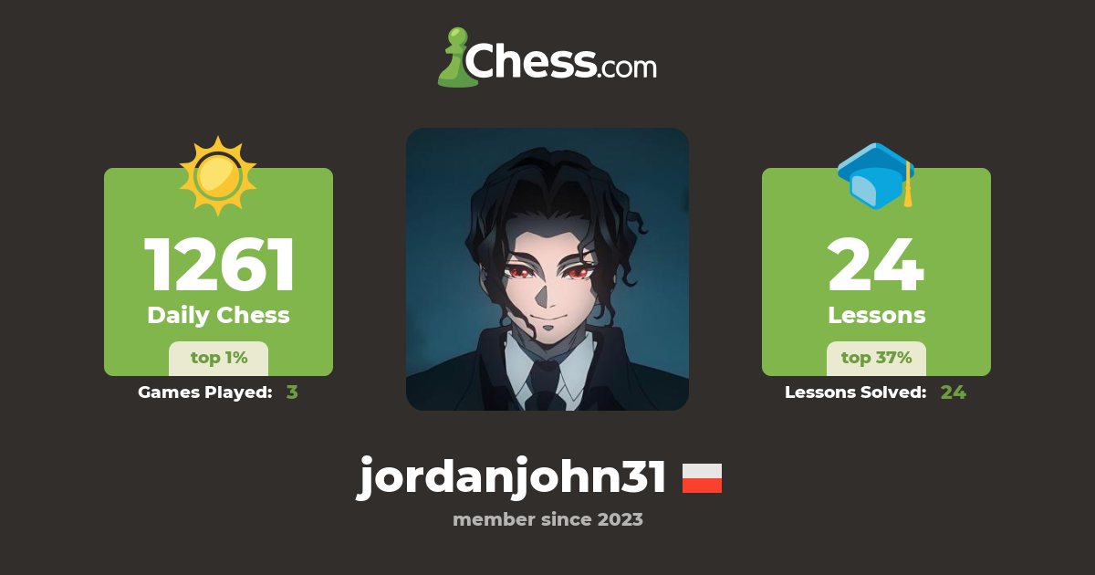 jordanjohn31 - Chess Profile - Chess.com