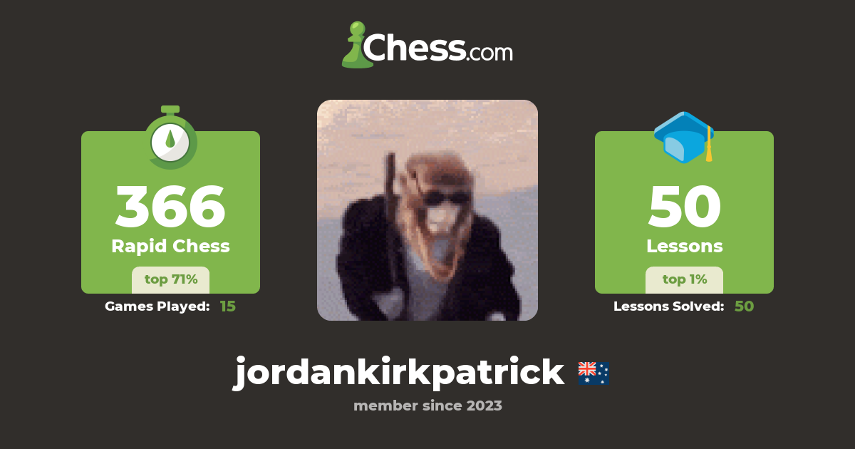 Jordan KIRKPATRICK (jordankirkpatrick) - Chess Profile - Chess.com