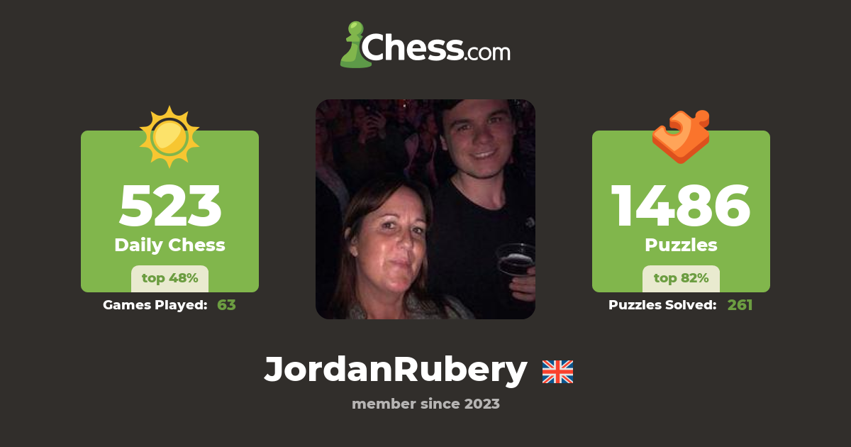 JordanRubery - Chess Profile - Chess.com