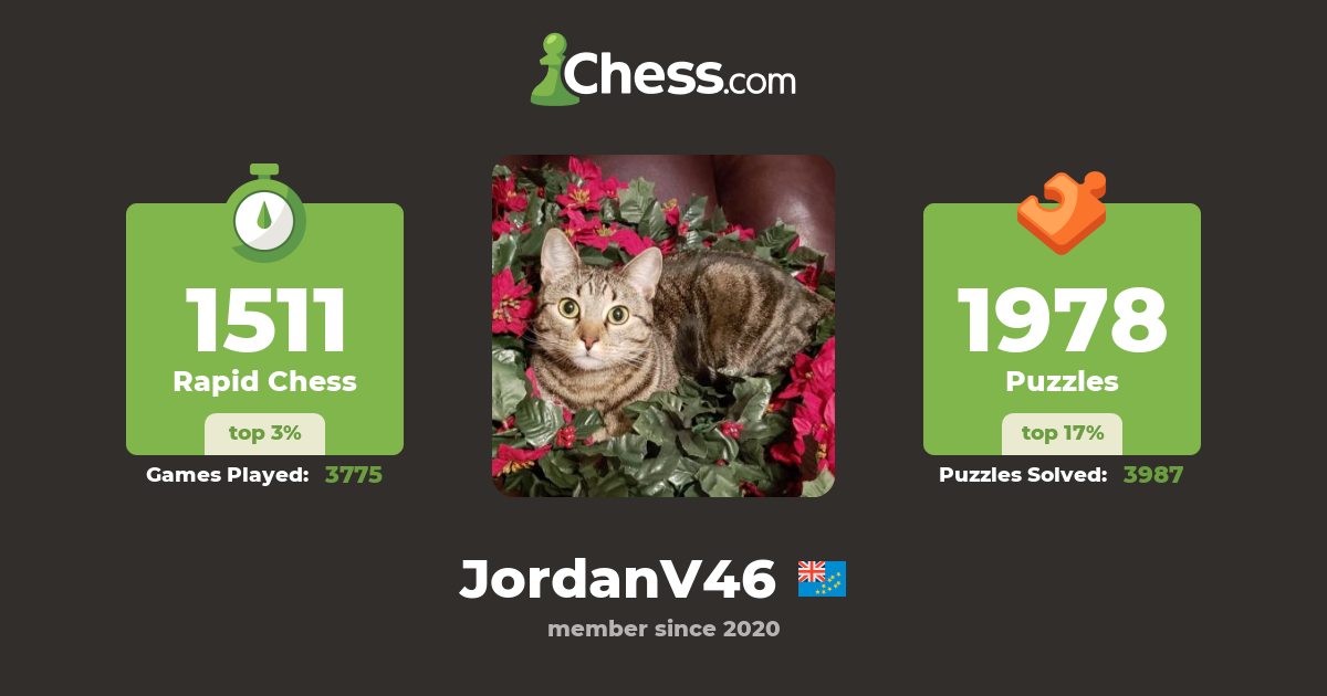 Jordan Vann (JordanV46) - Chess Profile - Chess.com