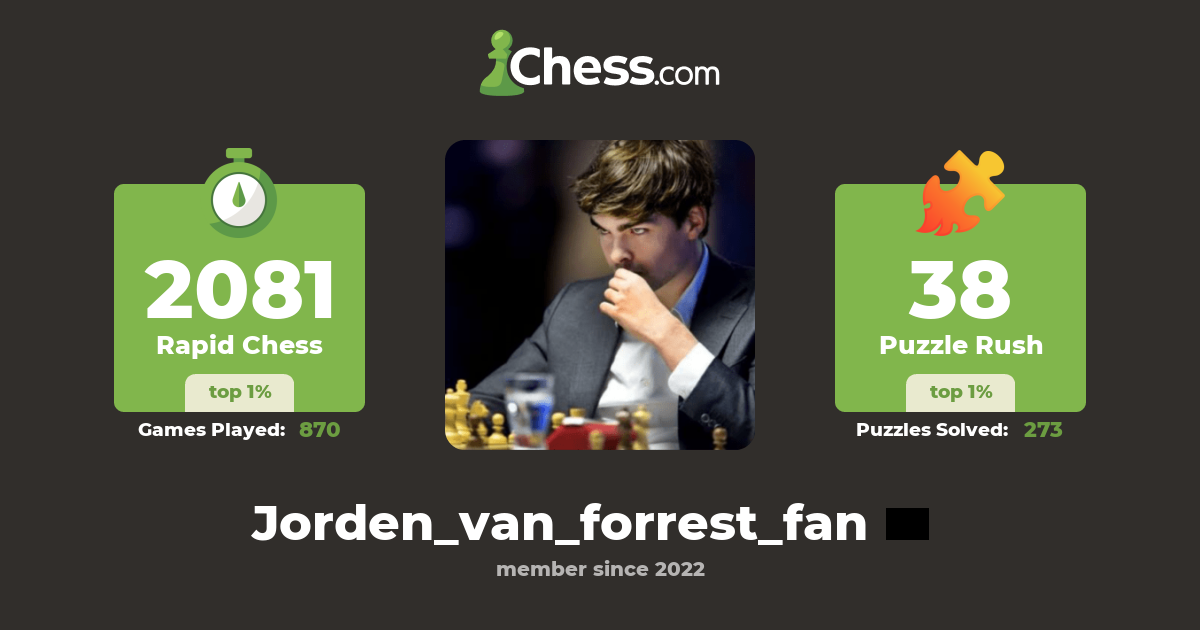 Jorden_van_forrest_fan - Chess Profile - Chess.com