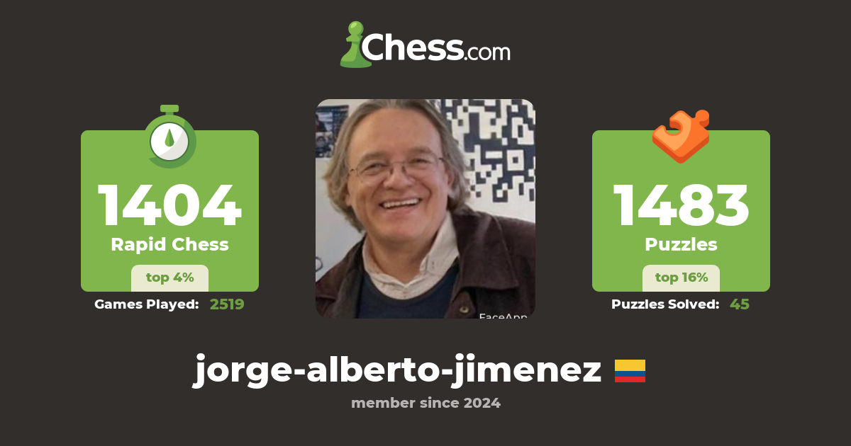 jorge jimenez rodriguez (jorge-alberto-jimenez) - Chess Profile - Chess.com