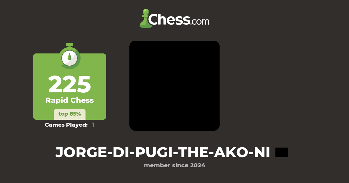 rjmark rj mark gahuman (JORGE-DI-PUGI-THE-AKO-NI) - Chess Profile ...