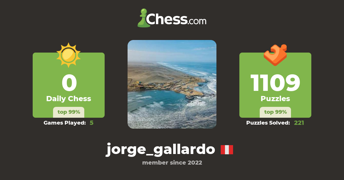jorge_gallardo - Chess Profile - Chess.com