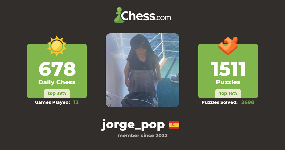 Jorge Pop (jorge_pop) - Chess Profile - Chess.com