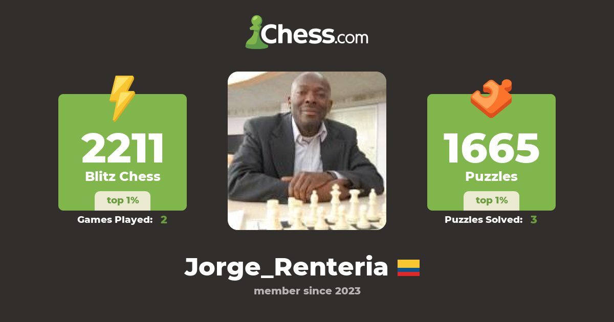 FM Jorge Eliecer Renteria Becerra (Jorge_Renteria) - Chess Profile ...