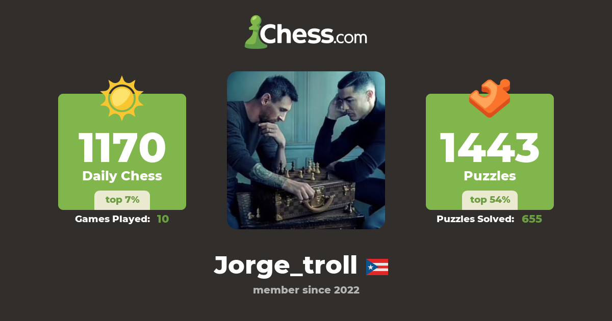 Jorge Maldonado (Jorge_troll) - Chess Profile - Chess.com