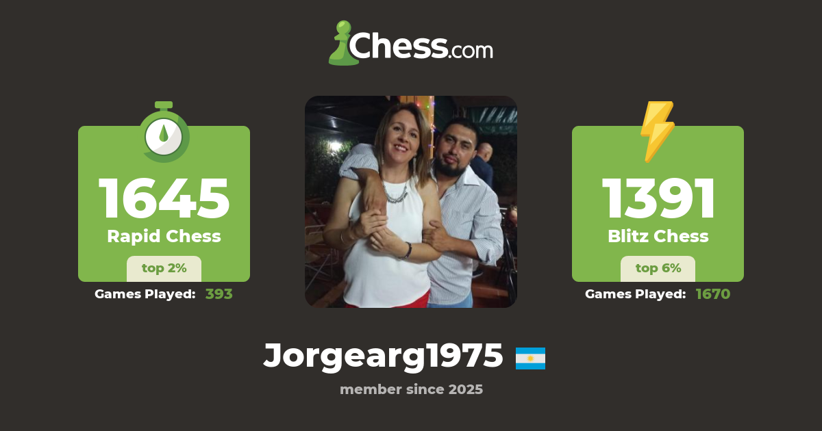 Jorgearg1975 - Chess Profile - Chess.com