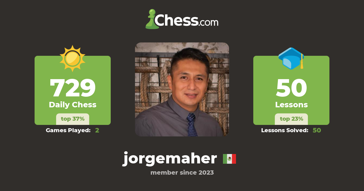 jorgemaher - Chess Profile - Chess.com
