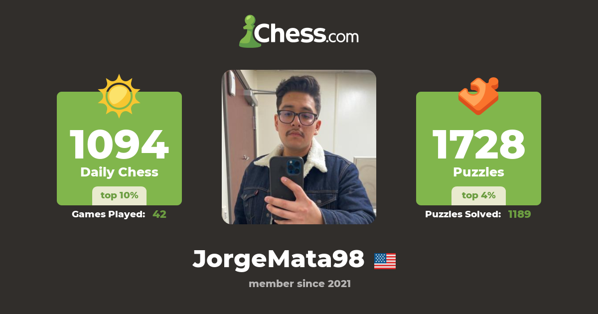 Jorge Ernesto Mata Alvizures (JorgeMata98) - Chess Profile - Chess.com