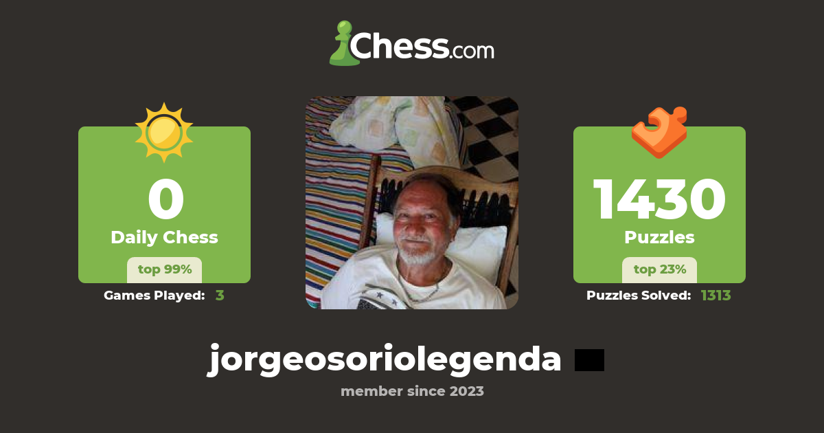 Jorge Osorio (jorgeosoriolegenda) - Chess Profile - Chess.com