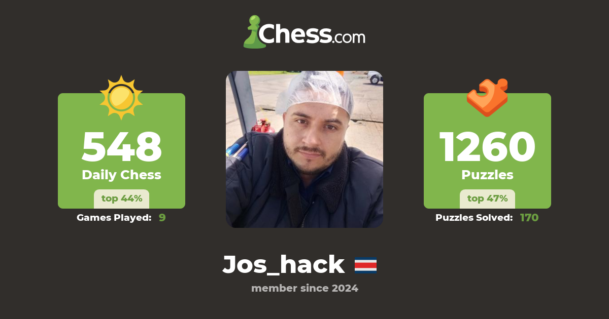 Jos_hack - Chess Profile - Chess.com