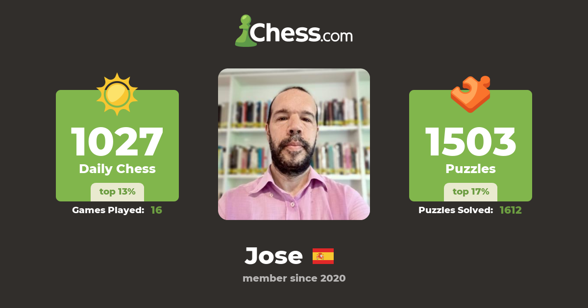 José (Jose) - Chess Profile - Chess.com