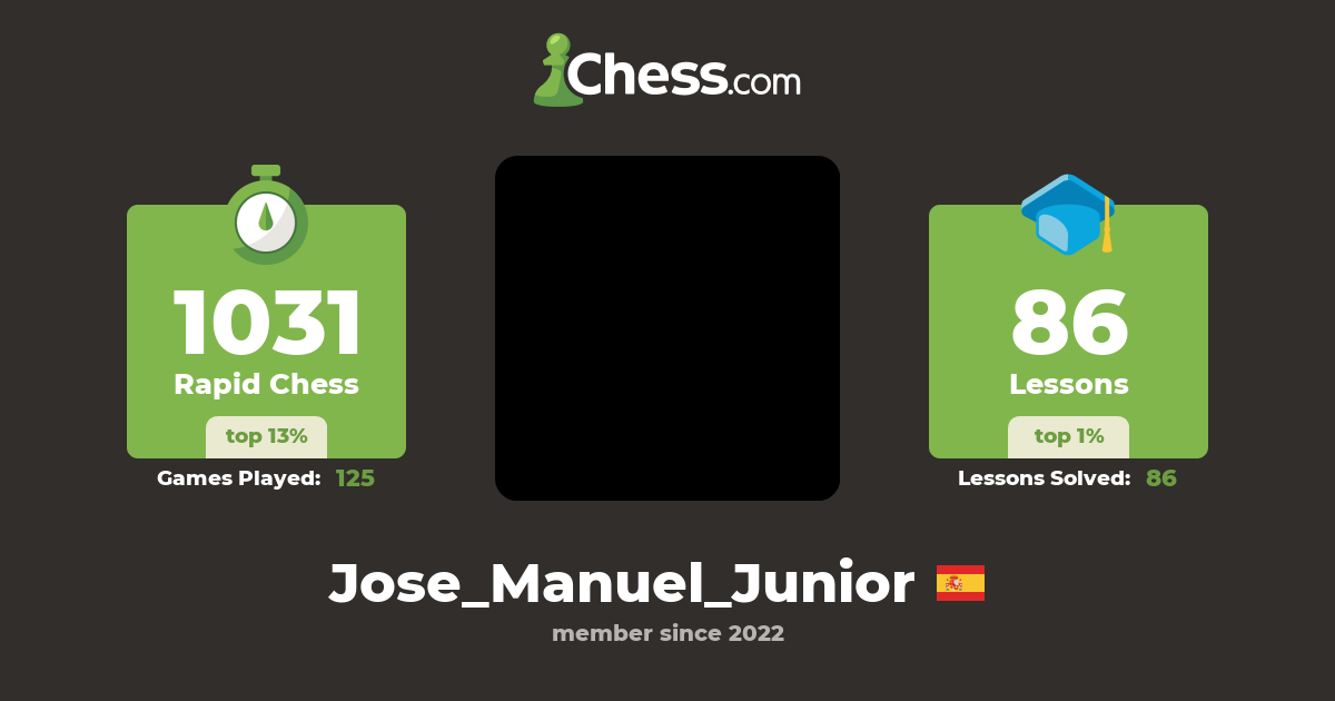 Jose_Manuel_Junior - Chess Profile - Chess.com