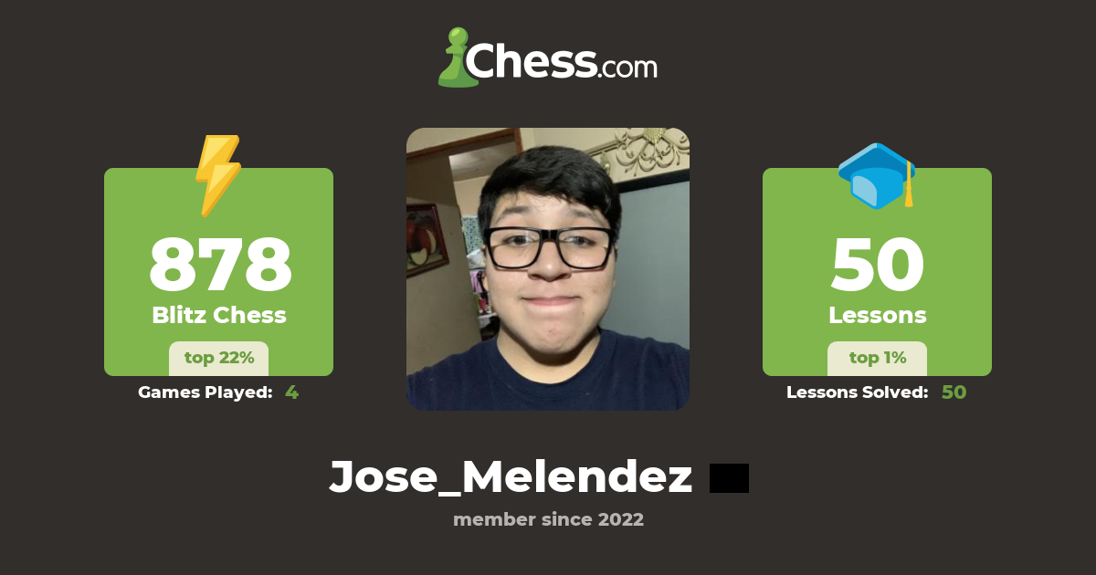 Jose_Melendez - Chess Profile - Chess.com