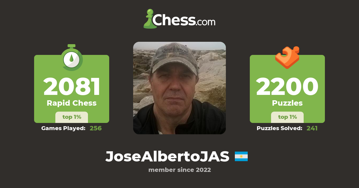 José Alberto Sánchez (JoseAlbertoJAS) - Chess Profile - Chess.com